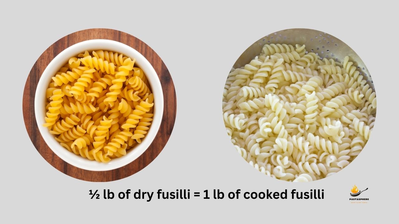 1 lb Cooked Pasta Is How Much Dry Penne: Accurate Pasta Conversions