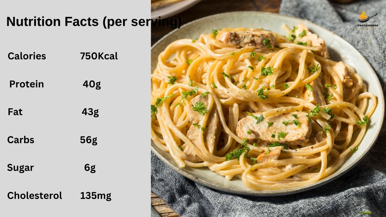 Chicken Alfredo with Angel Hair Pasta – Creamy & Cheesy